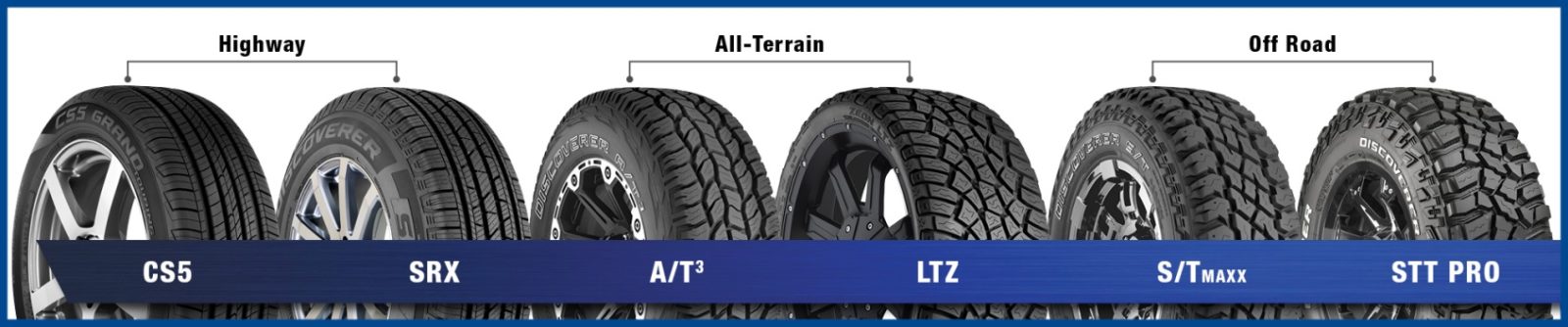 Cooper Tires - Manukau Auto & Tyre Centre